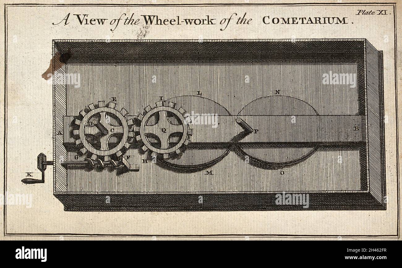 Astronomy: a mechanism for a model of the motion of a comet. Engraving ...