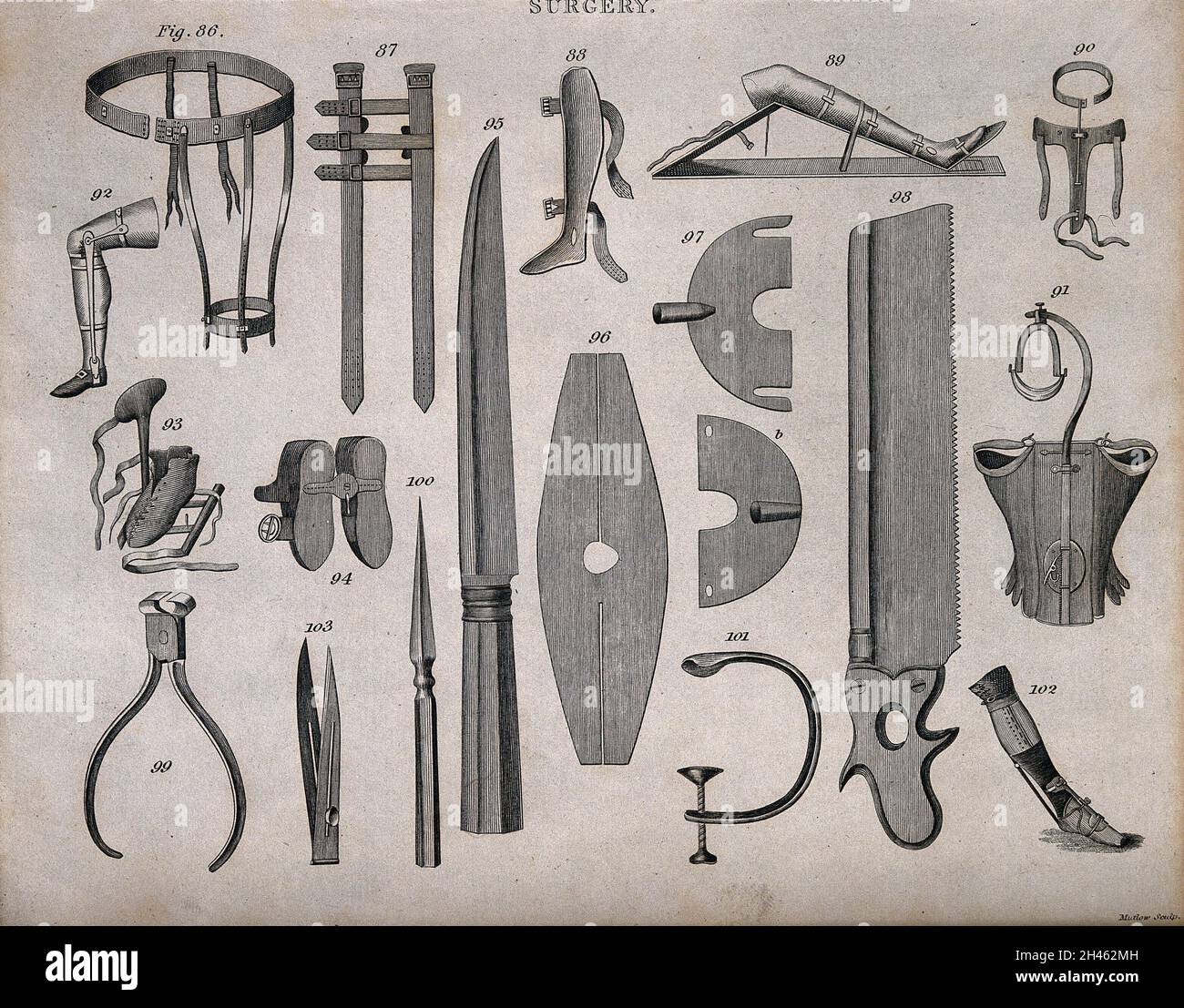 Surgical instruments, including protheses, pliers and a bone-saw ...