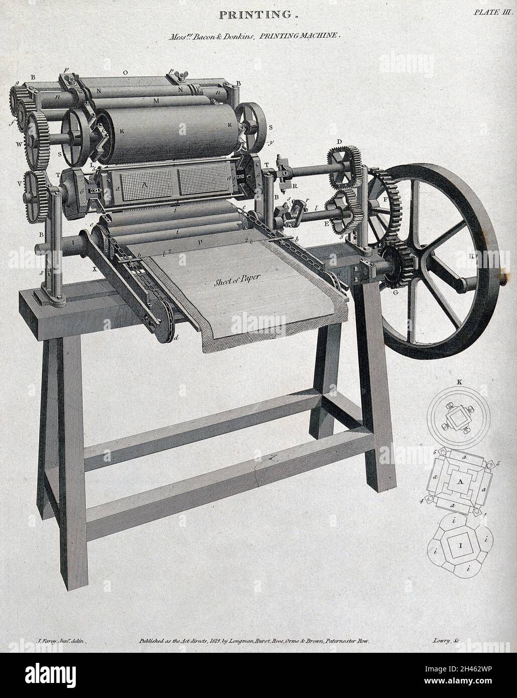 Eccentric press hi-res stock photography and images - Alamy