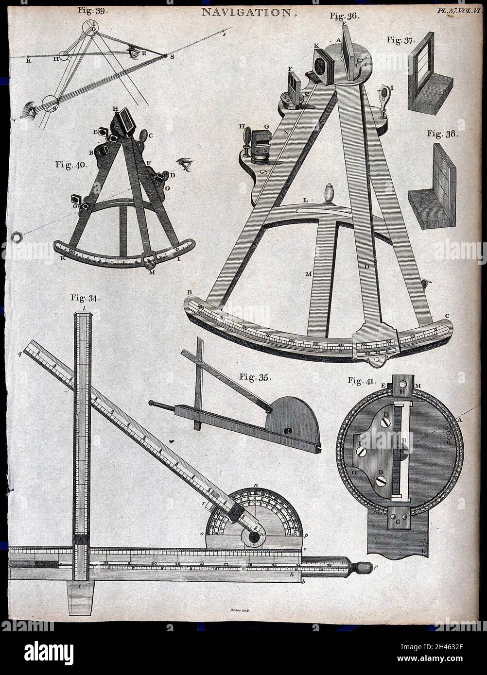 Navigation: various navigational aids, including a quadrant and a ...