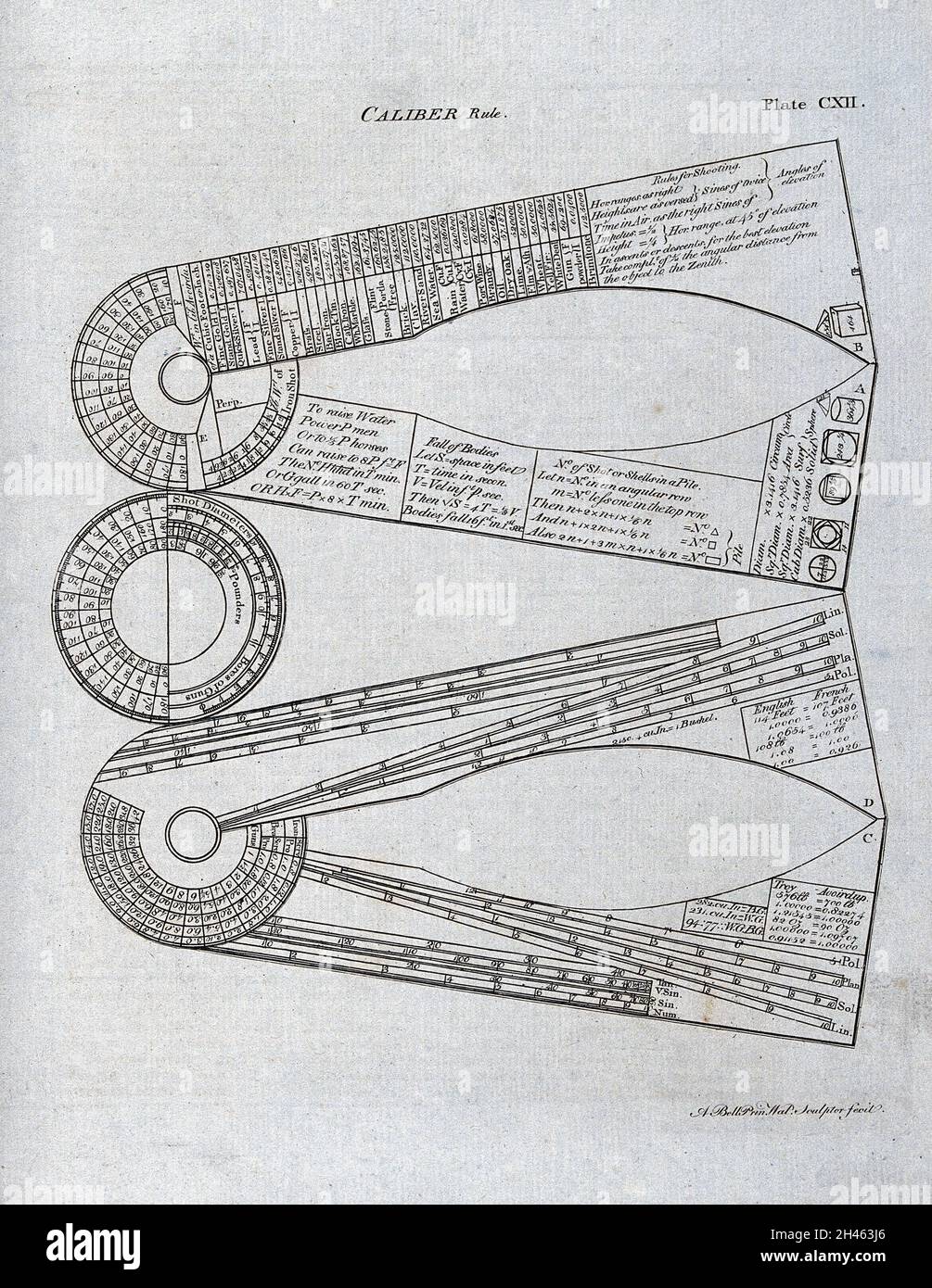 Calipers for artillery measurement, with many formulae engraved on them ...