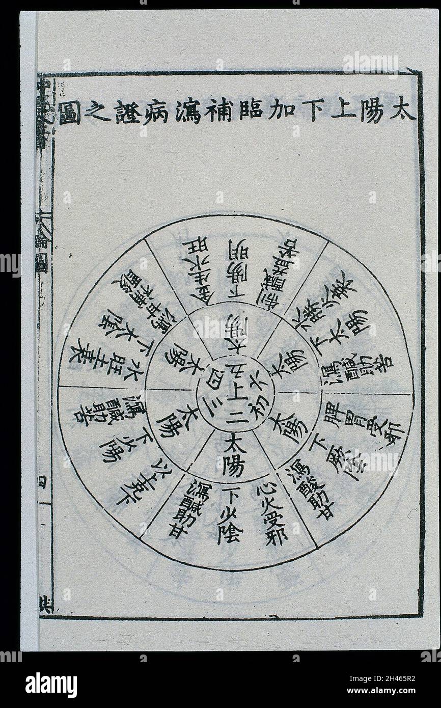 Chinese woodcut hi-res stock photography and images - Alamy
