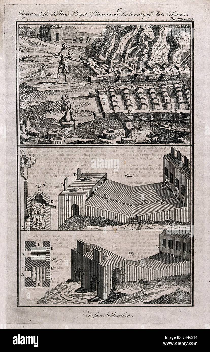 Processing of mercury. Etching Stock Photo - Alamy