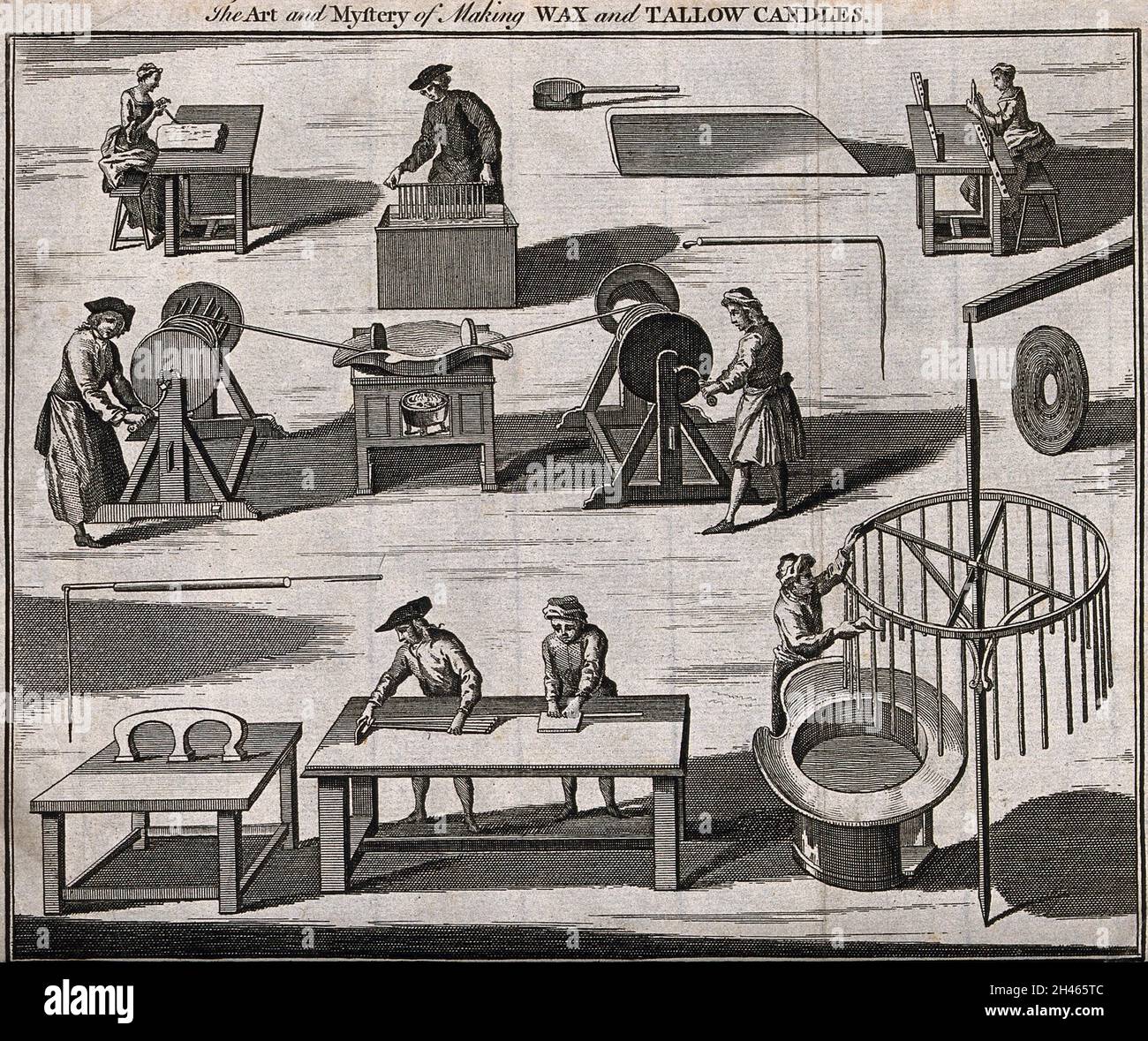 Various stages in the process of candle making and machinery used ...