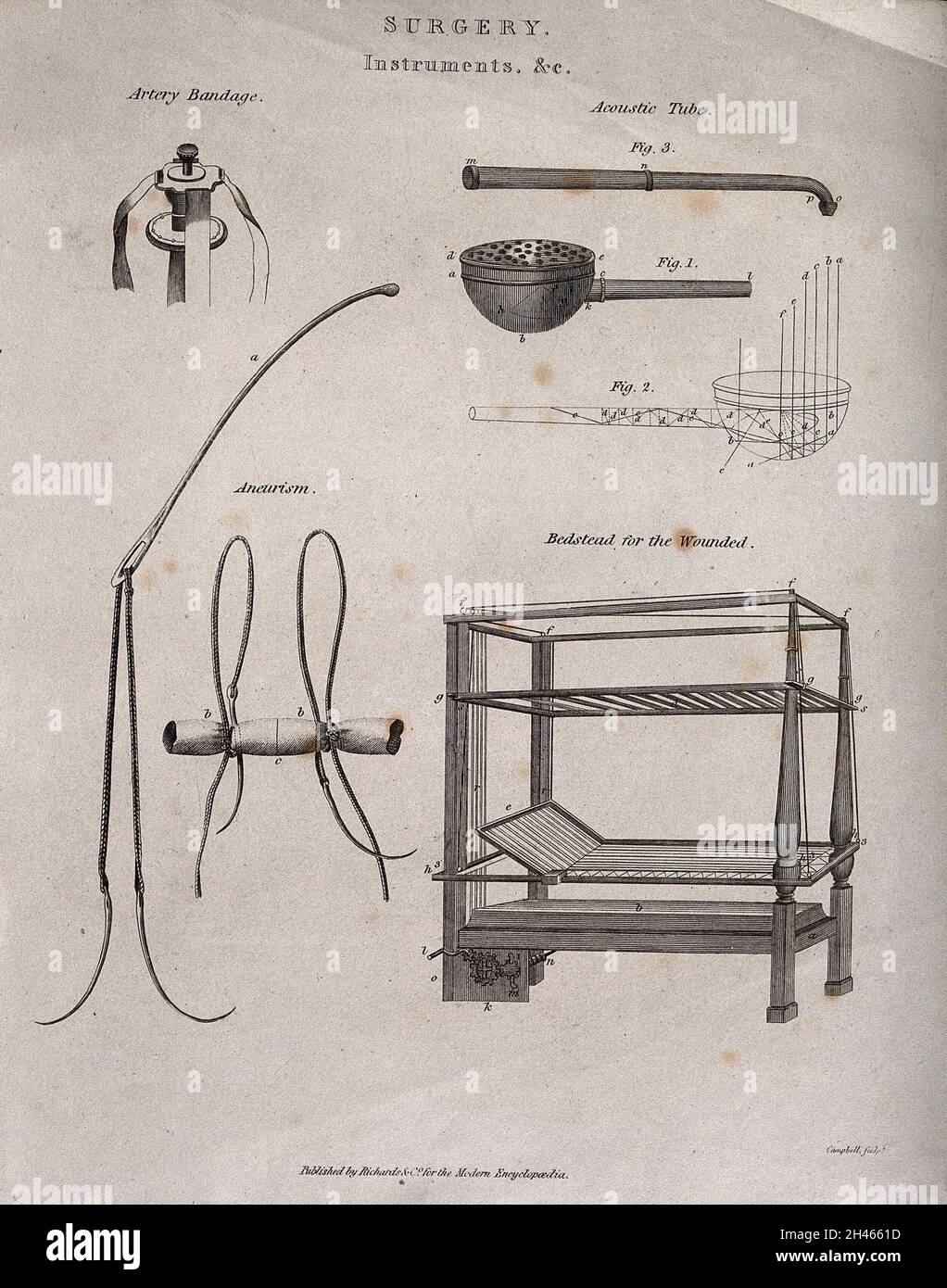 Surgical instruments, including an artery bandage, an accoustic tube ...