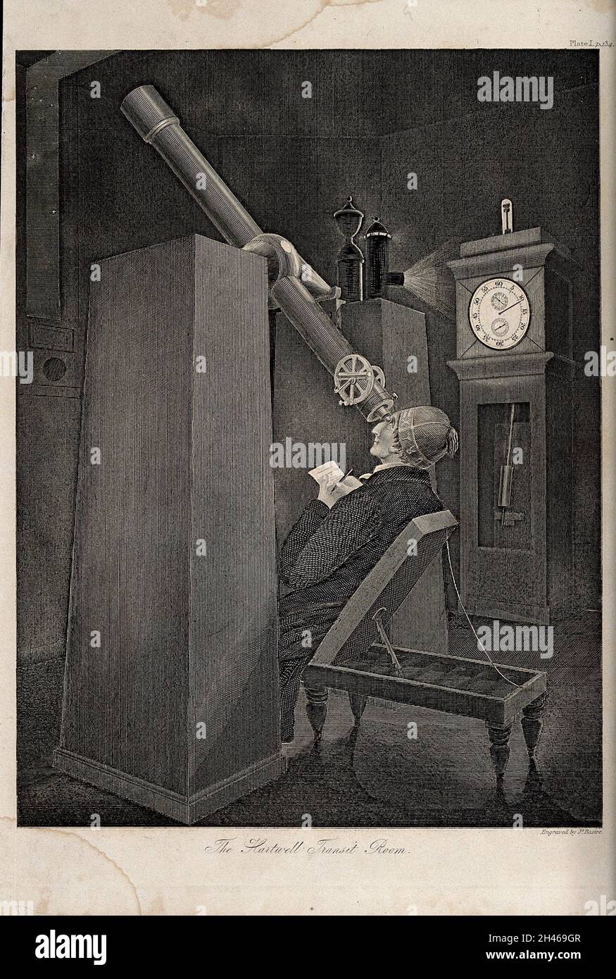Astronomy: an observatory telescope, with an astronomer recording the ...