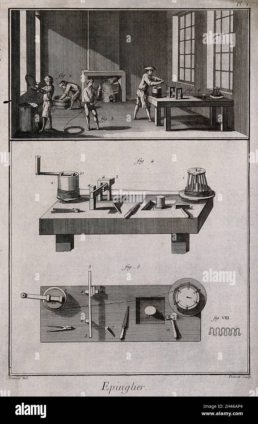 Manufacture of iron wire and machinery used. Etching by Prevost after L ...
