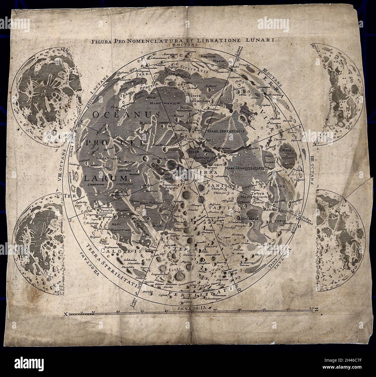 Astronomy: the surface of the moon. Engraving Stock Photo - Alamy