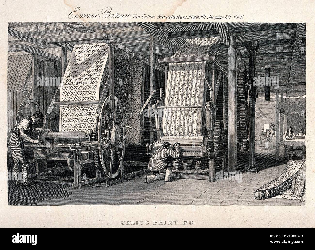 Textiles: men working at large fabric printing machines. Engraving ...