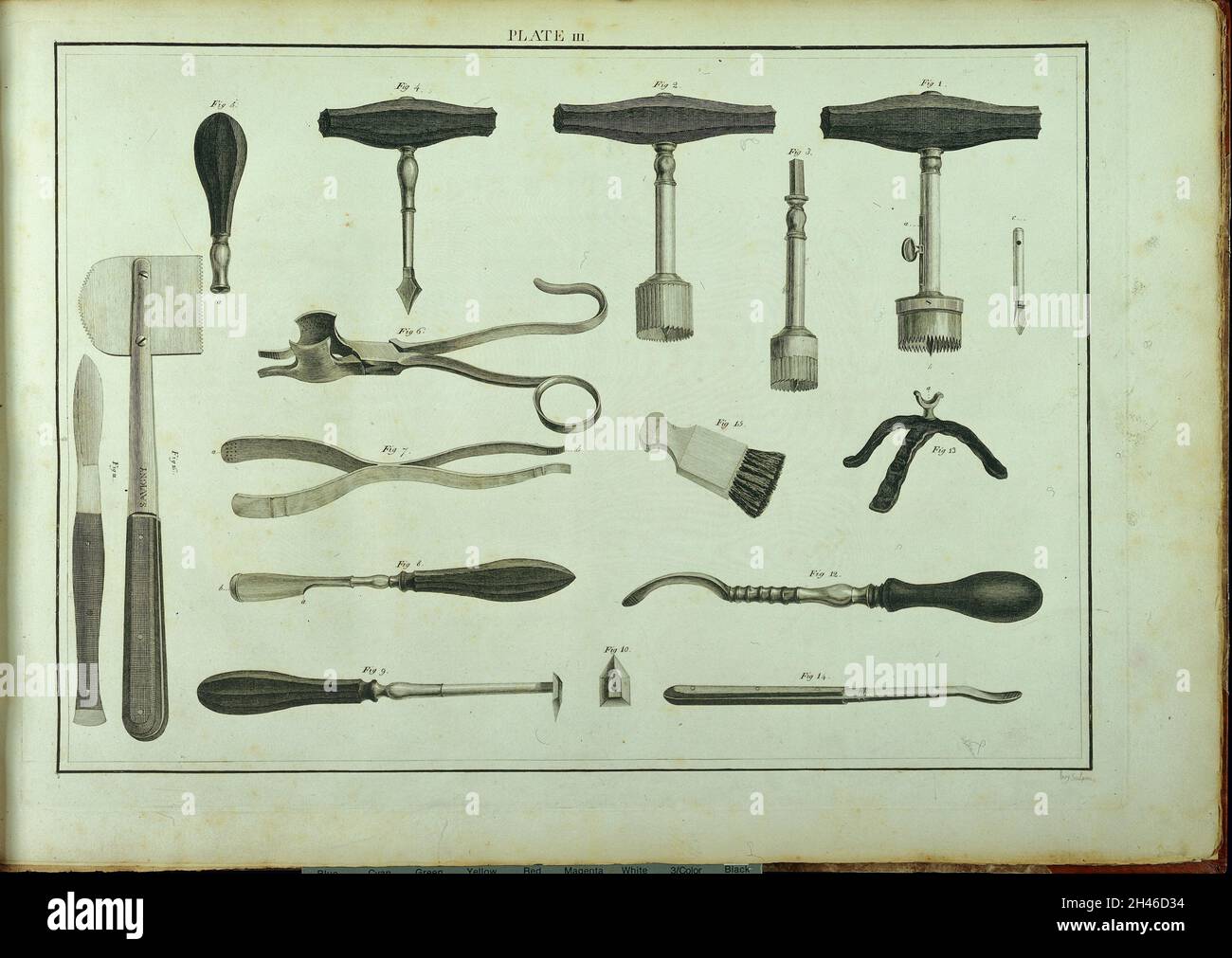 Trepanning hi-res stock photography and images - Alamy