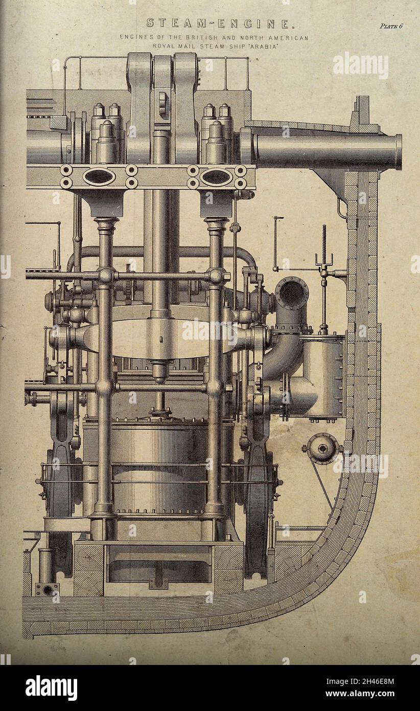 Engineering: a steam engine, on board a ship. Engraving c.1861 Stock ...