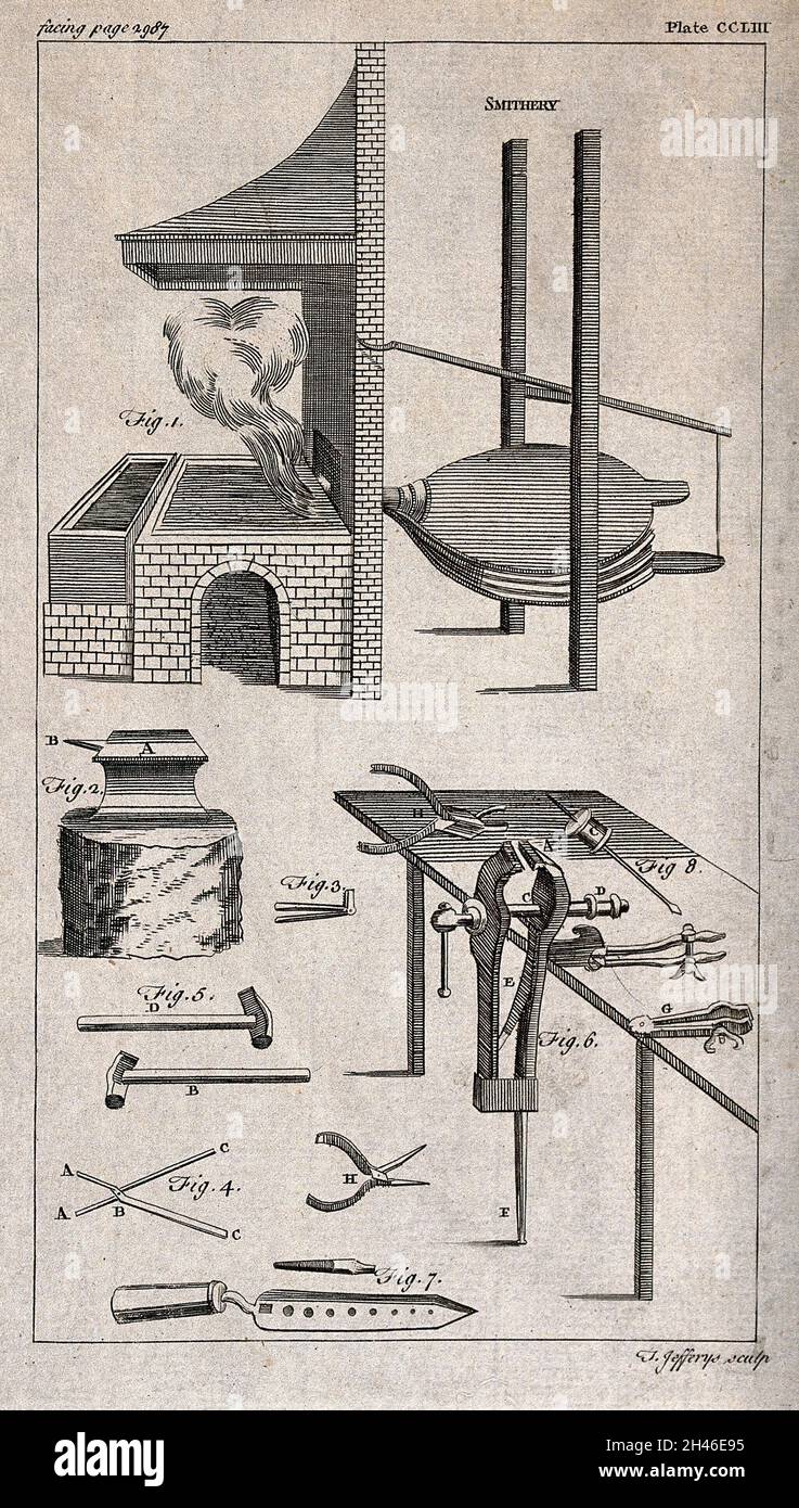 Metals: a furnace and various implements used in smithing. Engraving by ...