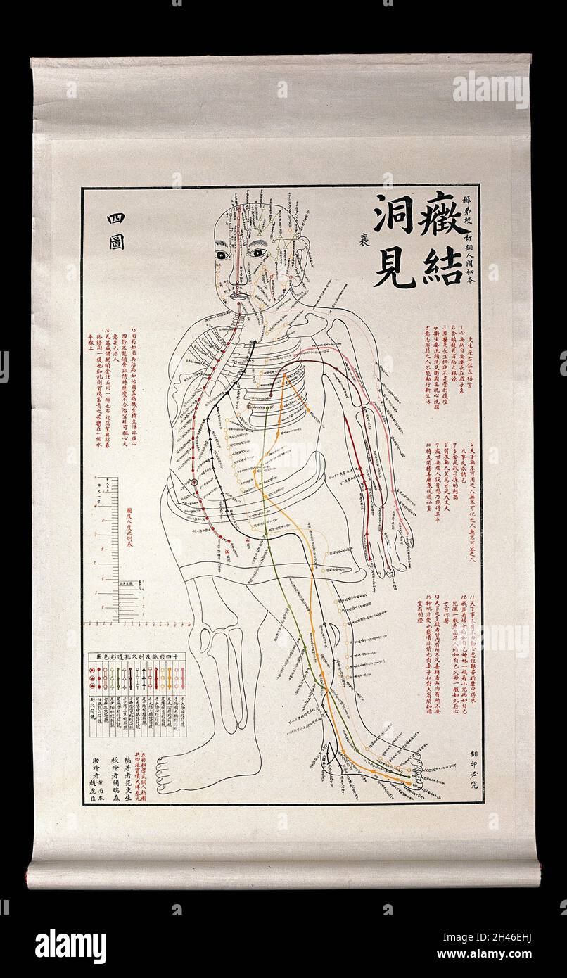 Acupuncture points. Woodcut by a Japanese (?) artist Stock Photo - Alamy