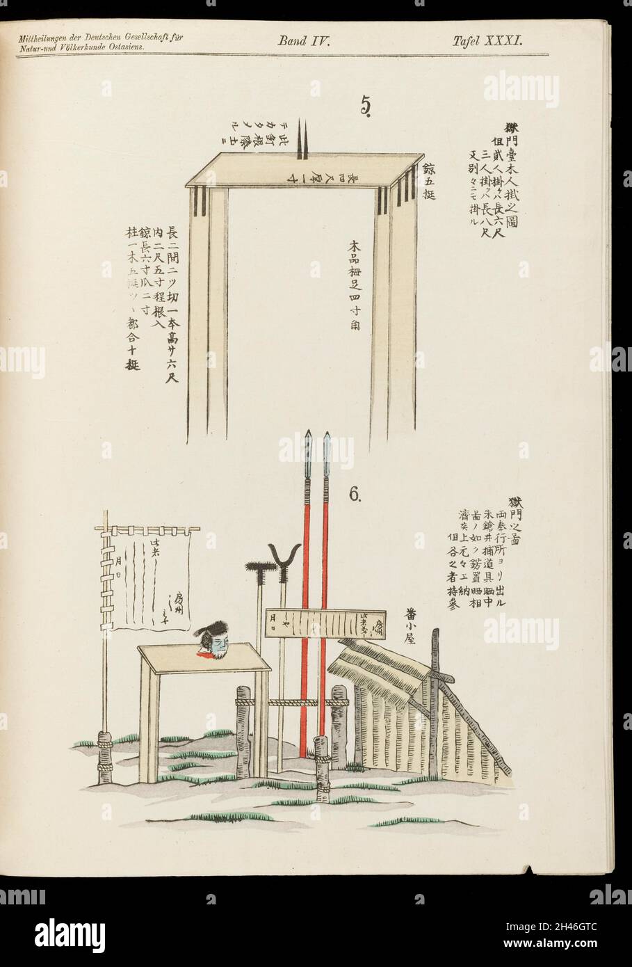 Type of guillotine Stock Photo - Alamy