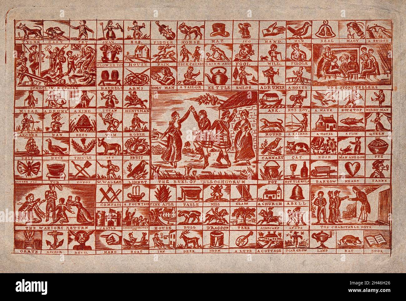 Objects, people and activities with their names, as a teaching aid for ...