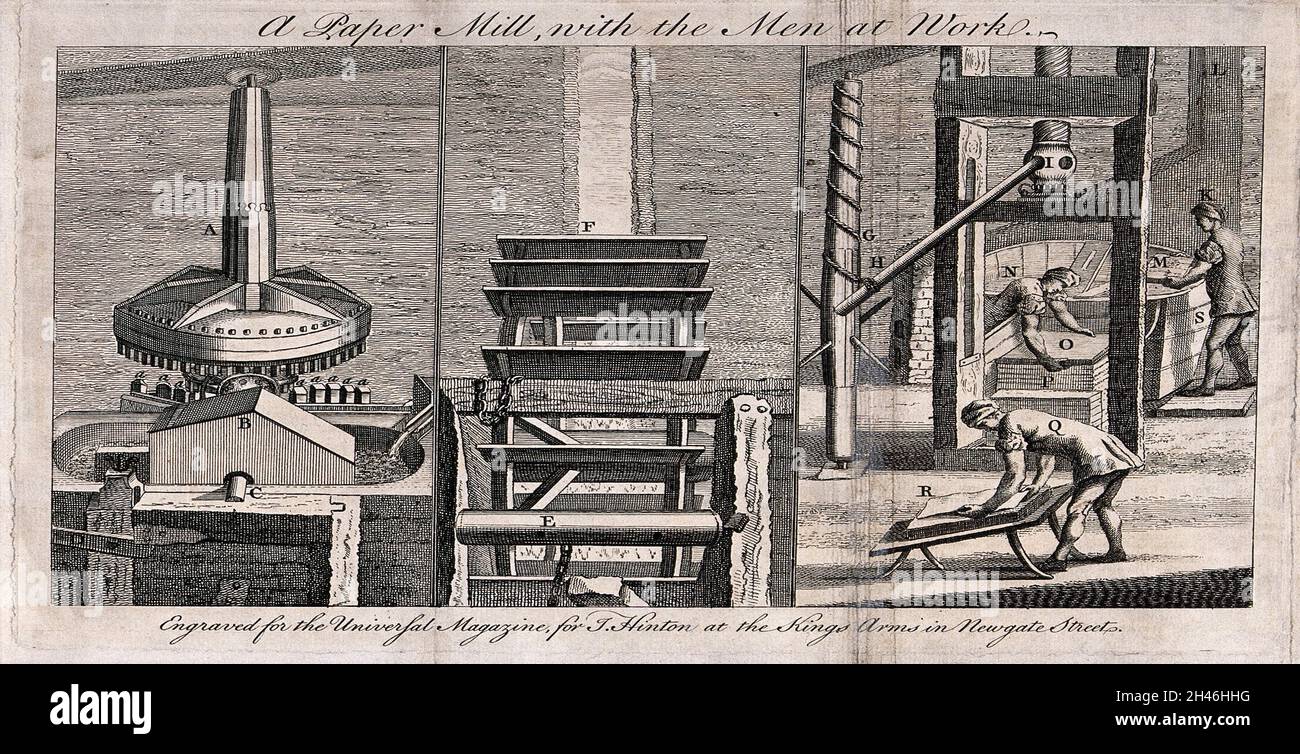 A water-driven paper mill on the left hand side: with workmen on the ...