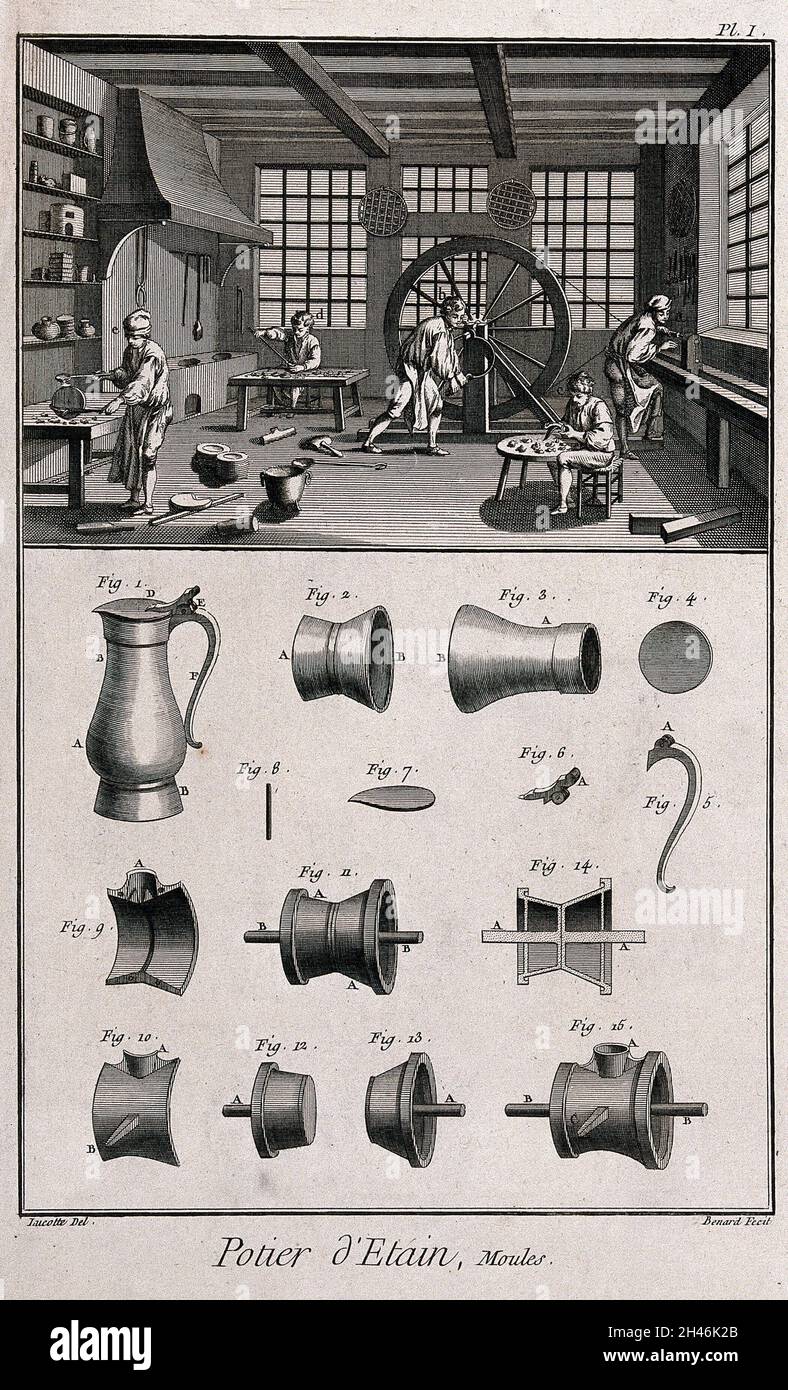 Final processing hi-res stock photography and images - Alamy