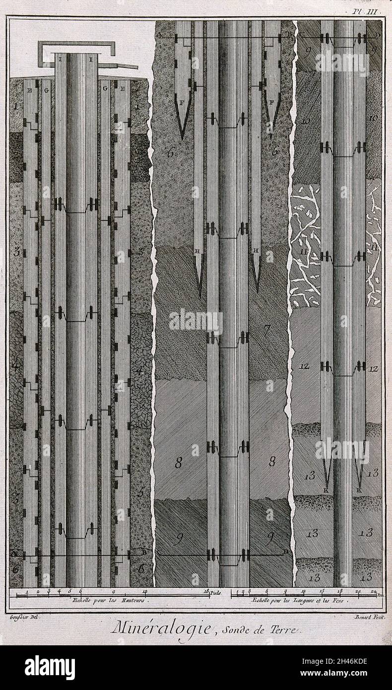 Mine cross section hi-res stock photography and images - Alamy
