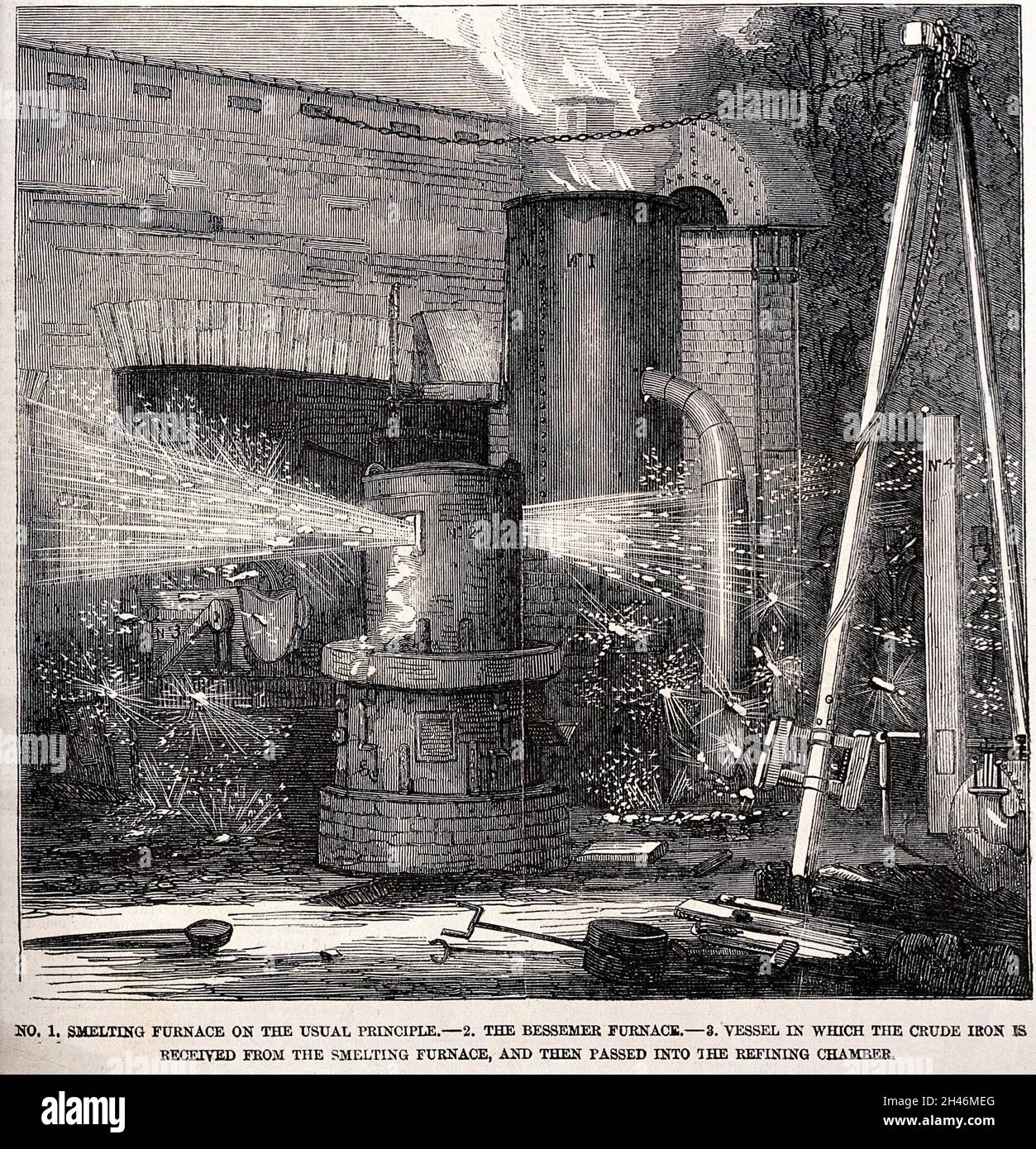 Engineering: the Bessemer smelting furnace installed at Baxter House ...