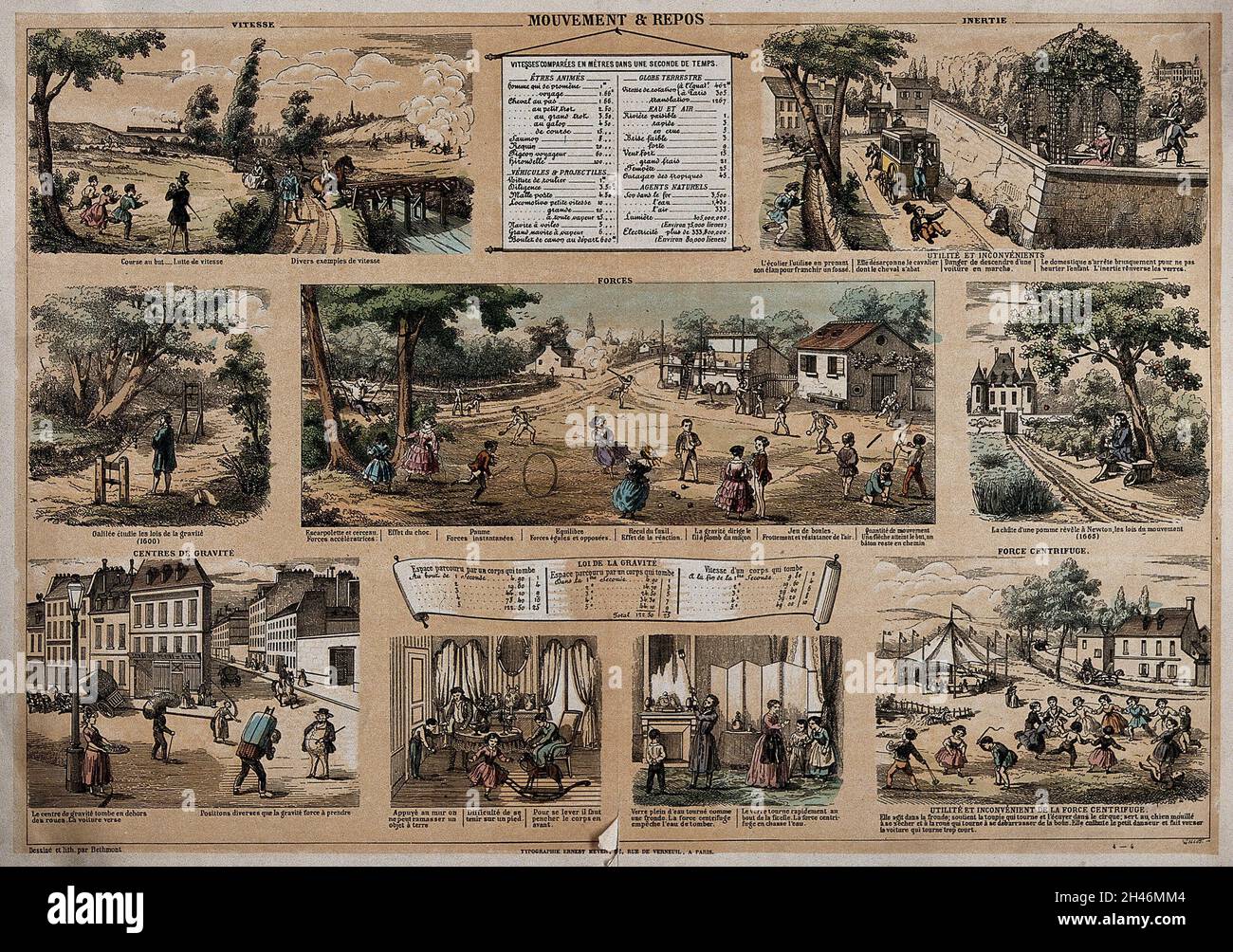 Nine demonstrations of speed, inertia and gravity. Colour zincograph by ...