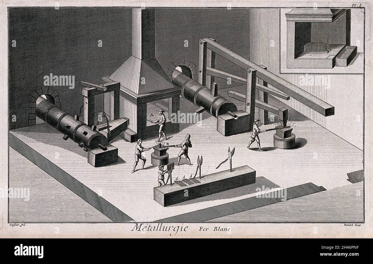 Furnace used in the processing of iron. Etching by Bénard after L.J ...