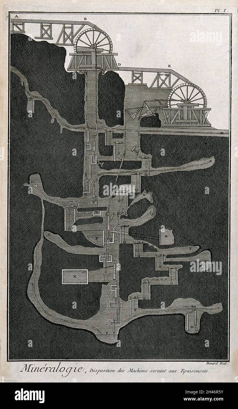 Cross section of a mine hi-res stock photography and images - Alamy