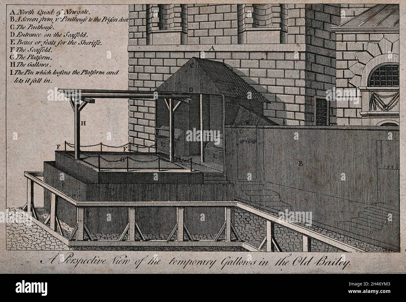 The temporary gallows in the Old Bailey, north of Newgate. Engraving ...