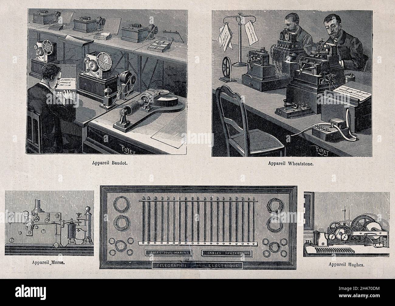 Telegraph machines hi-res stock photography and images - Alamy