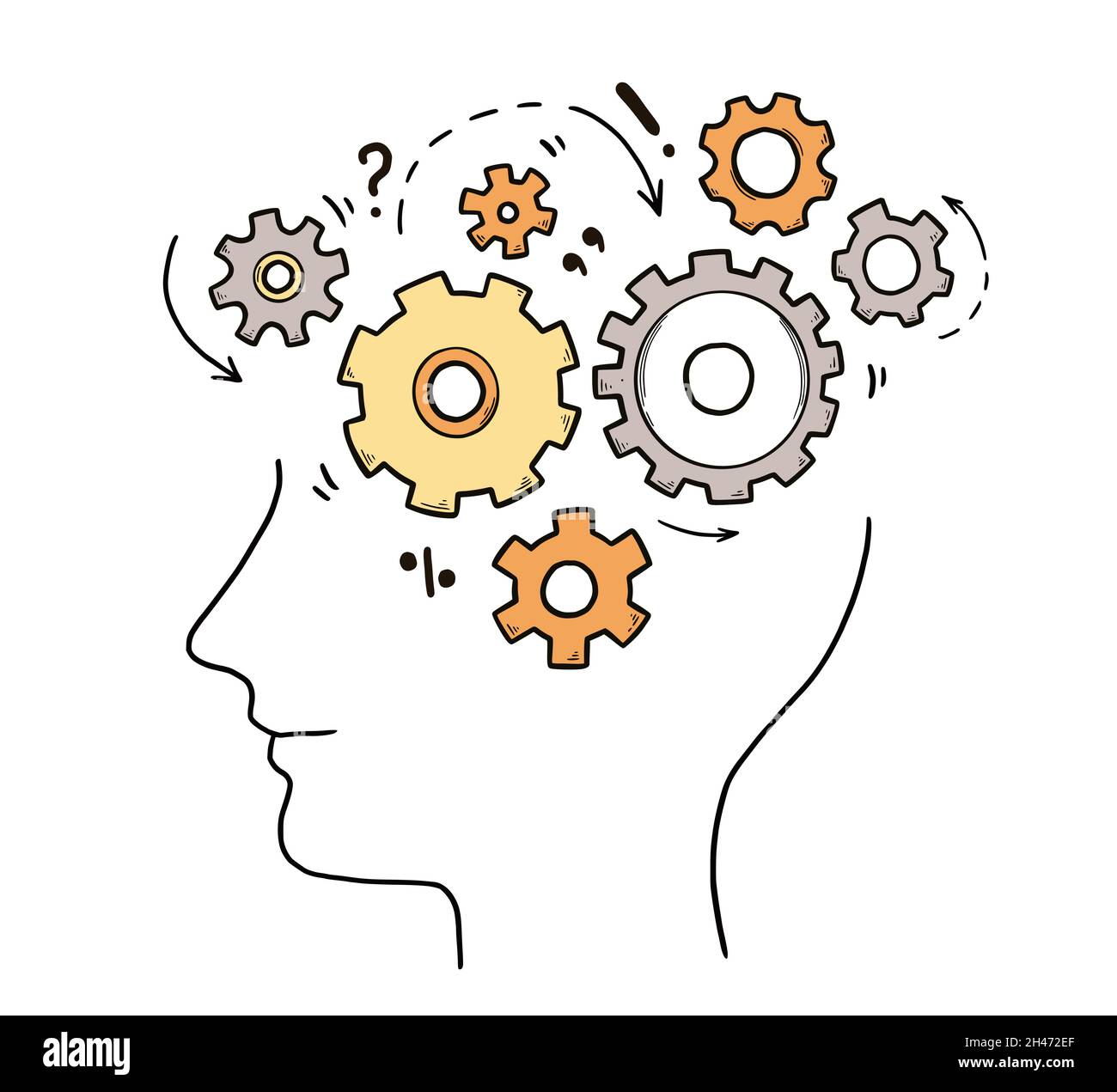 Thinking Brain Gears