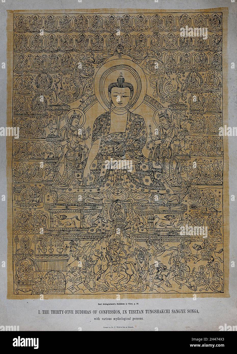 The thirty-five Buddhas of confession, in Tibetan Tungshakchi Sangye ...