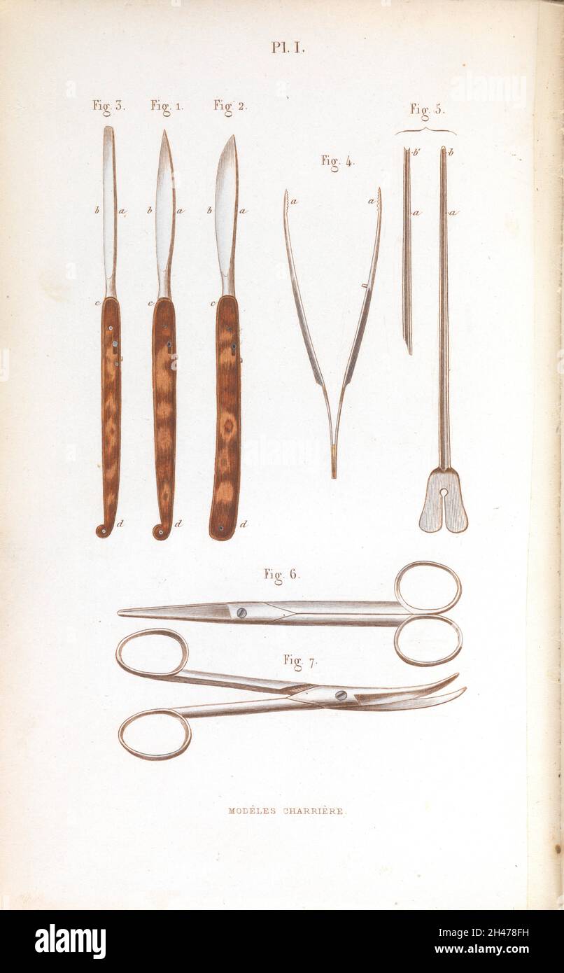 Plate I, Surgical instruments used for incisions Stock Photo - Alamy
