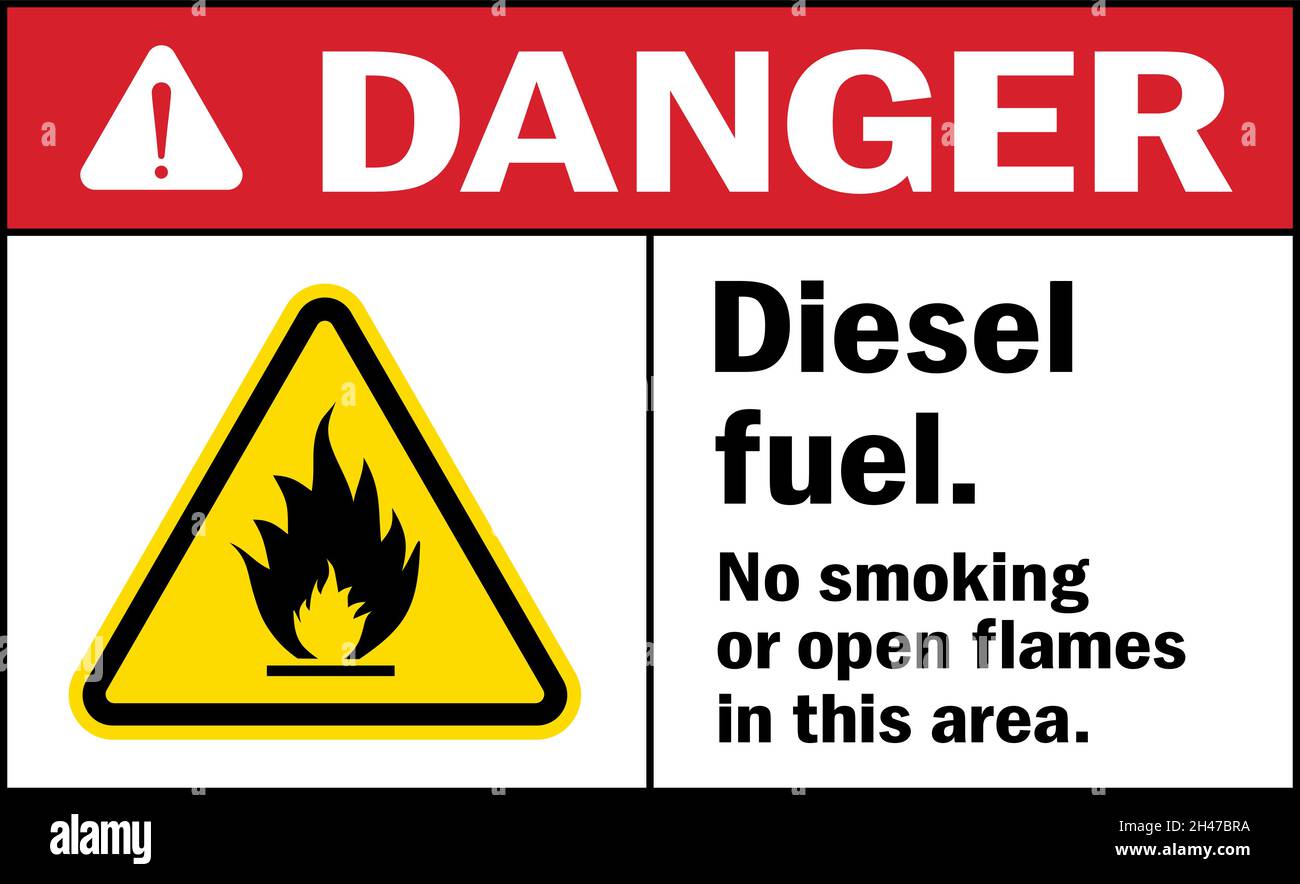 Diesel Fuel. No smoking or open flames in this area. Danger Sign. Fire ...