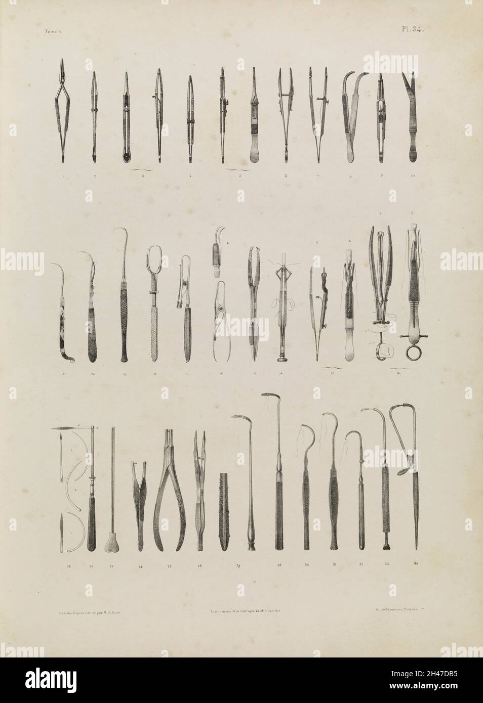 Plate 34. Surgical instruments for ligation of arteries Stock Photo - Alamy