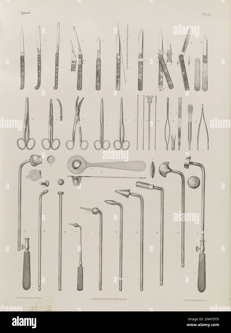 Plate 17. Surgical instruments for incisions, cauterisations Stock ...