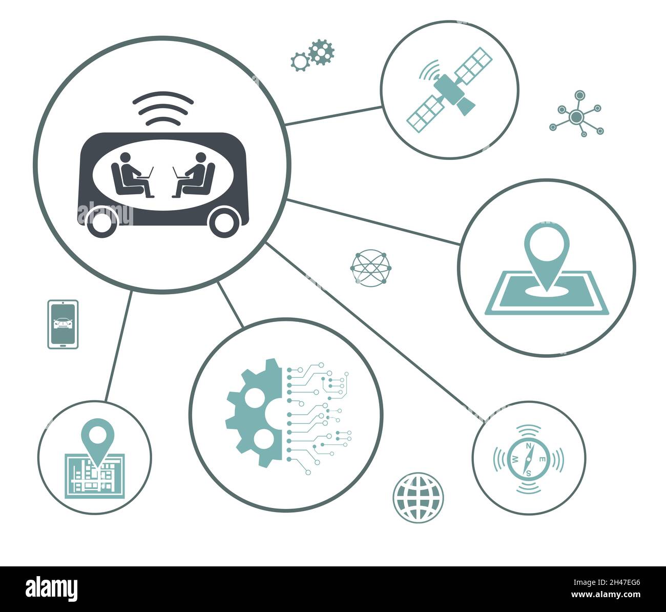Concept of self-driving car with connected icons Stock Photo - Alamy