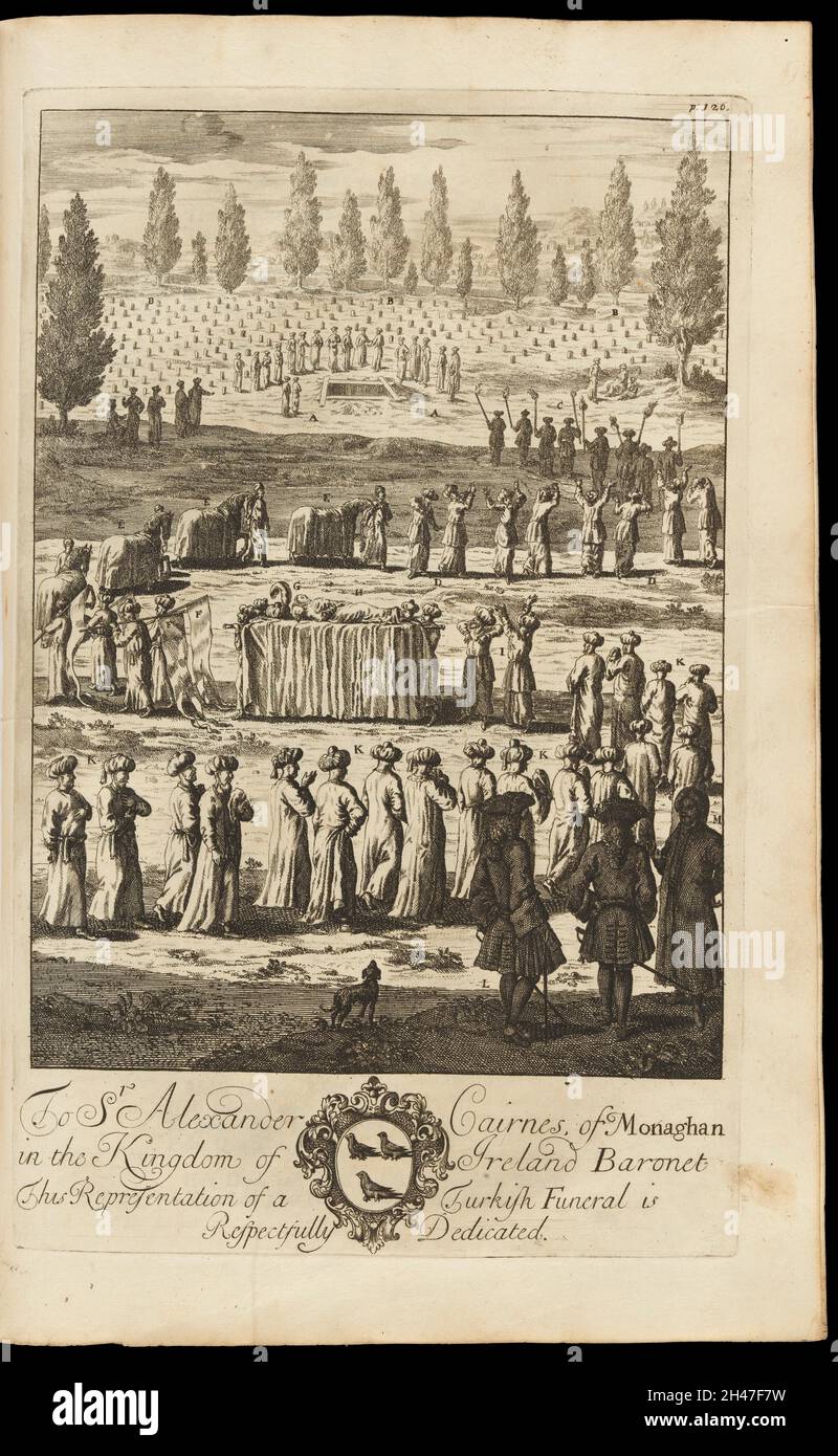 Turkish funeral hi-res stock photography and images - Alamy