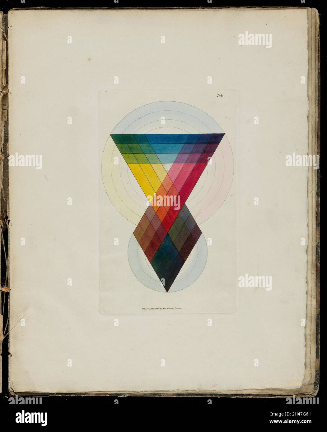 Table 5, J. Sowerby, A new elucidation of colours, 1809 Stock Photo - Alamy