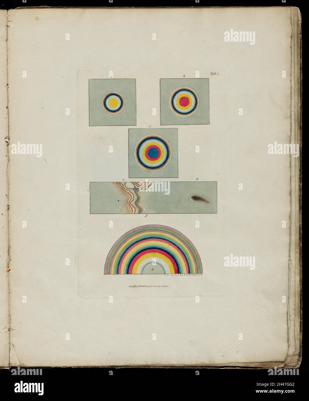 Table 1, J. Sowerby, A new elucidation of colours, 1809 Stock Photo - Alamy
