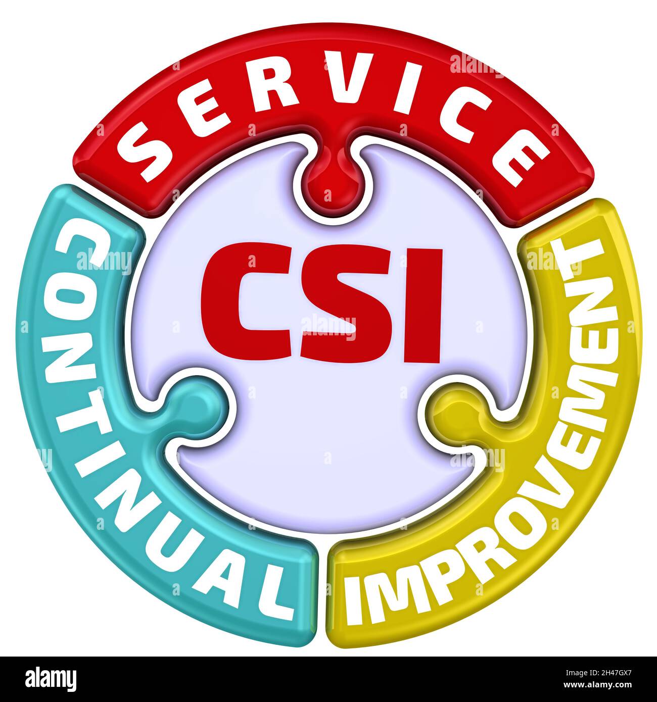 CSI. Continual Service Improvement. The check mark in the form of a ...