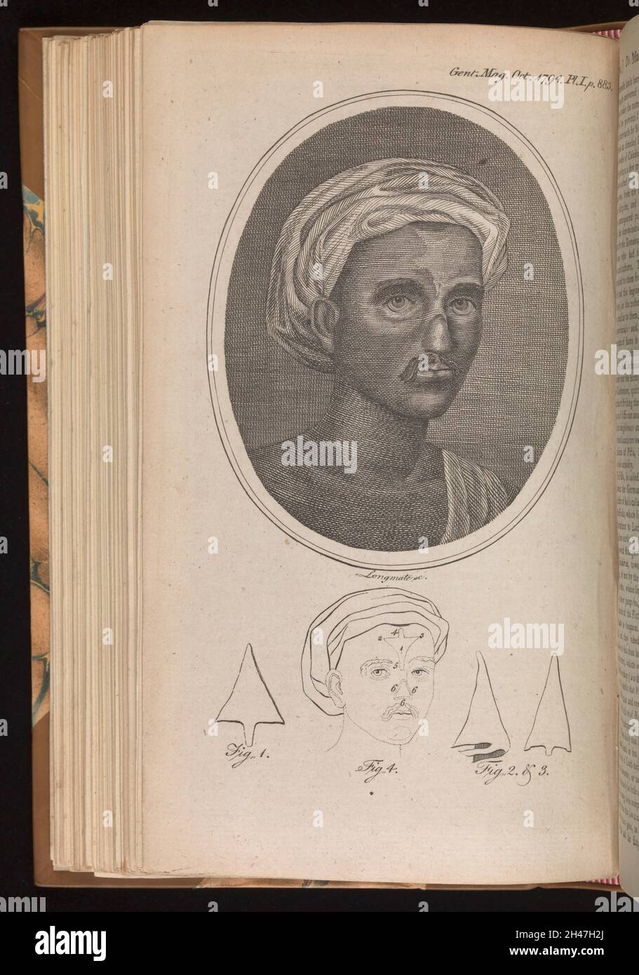 Indian method hi-res stock photography and images - Alamy