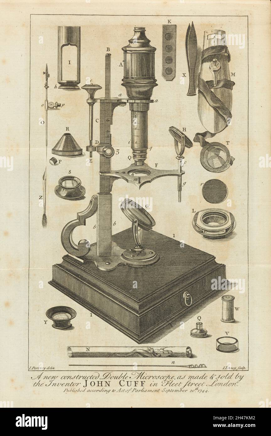 Advertisement for 'Double Microscope' 1764 Stock Photo - Alamy