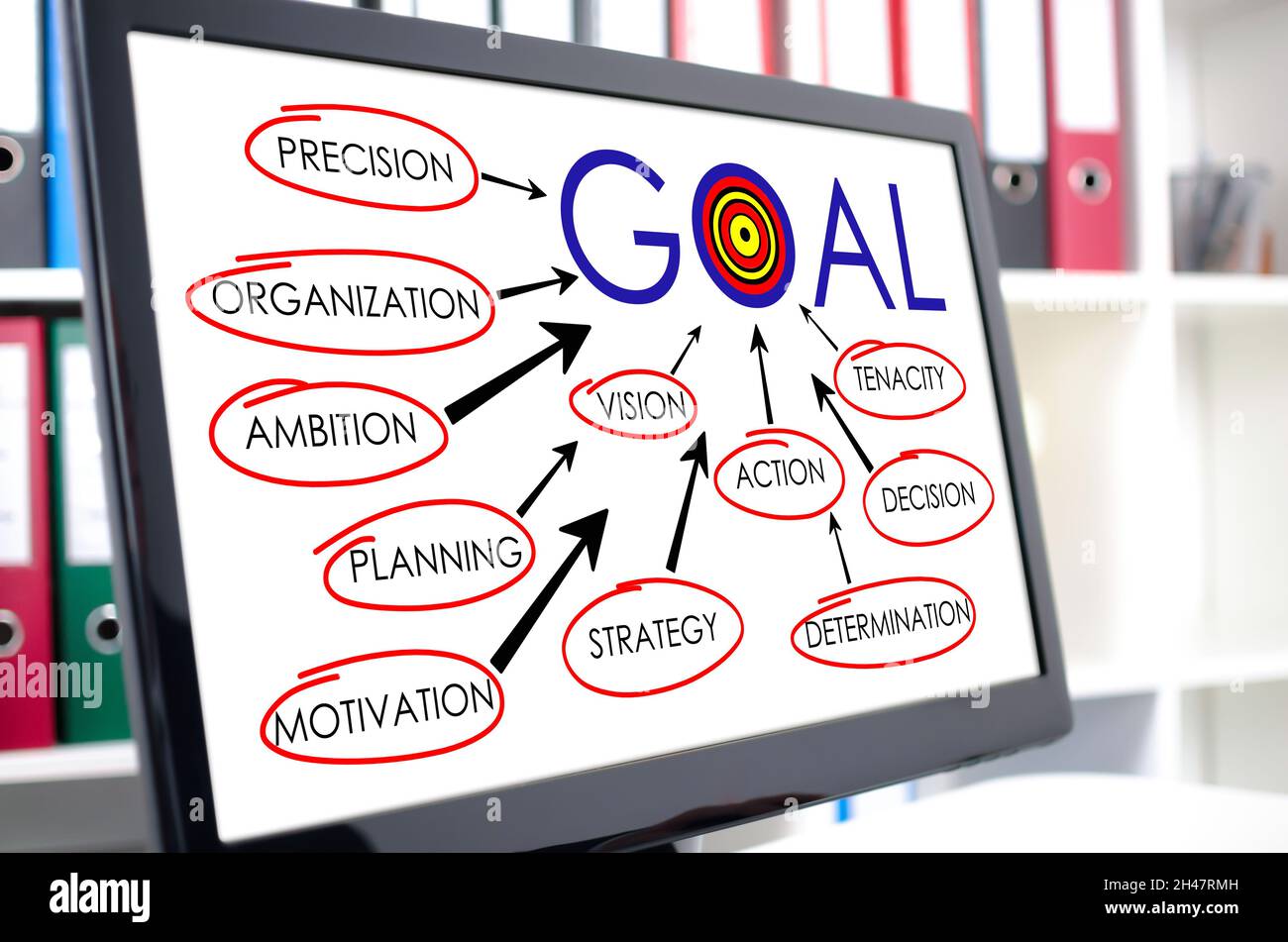 Goal concept shown on a computer screen Stock Photo - Alamy