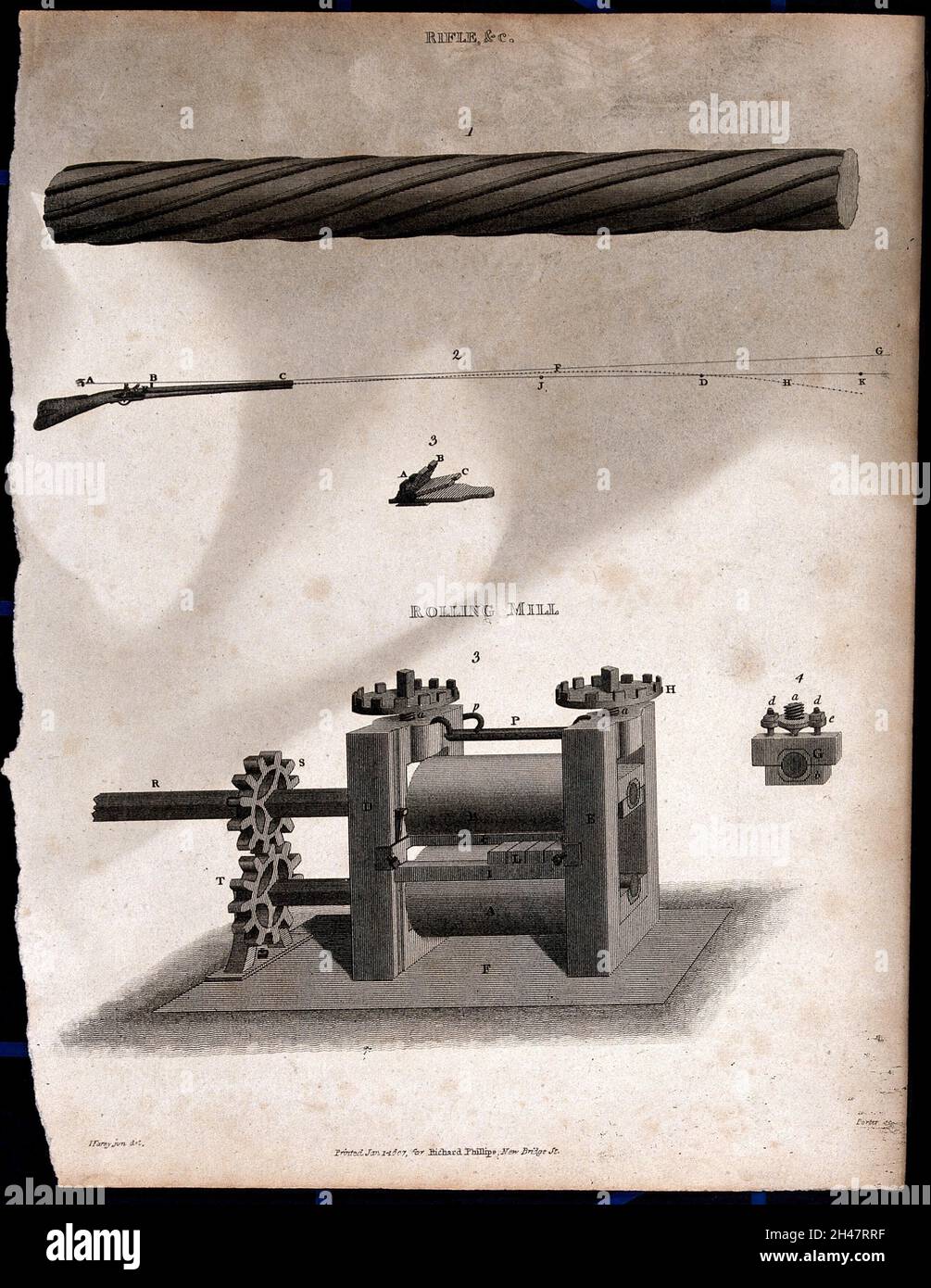 Elevation of a iron mill (top), elevation of the equipment for staining ...