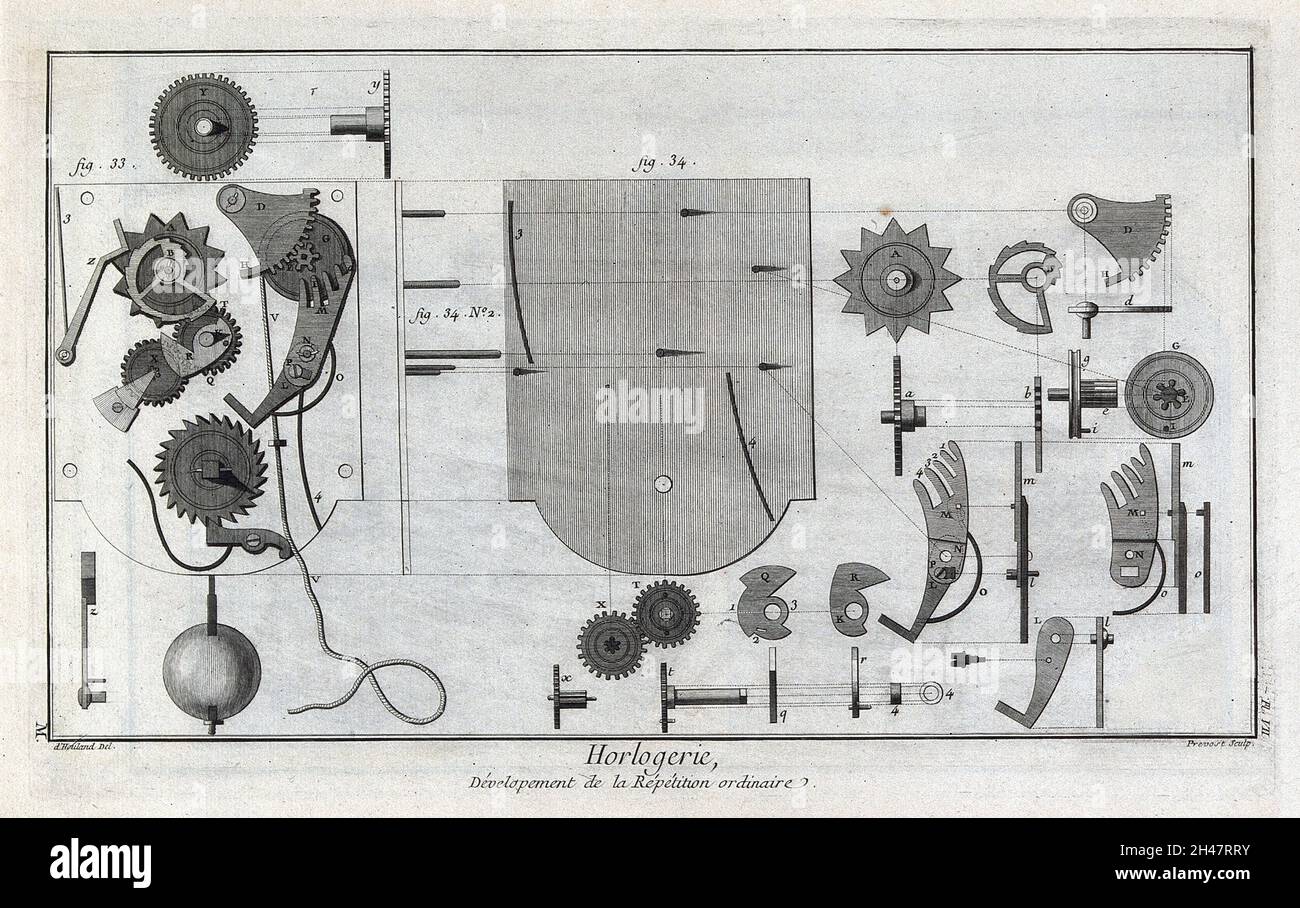 Exploded View Clock Exploded 17 Disassemble, Exploded View Ideas