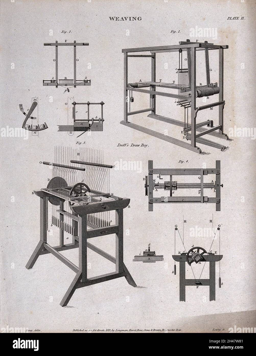 Textiles: a version of Crompton's mule. Engraving by J. W. Lowry, 1834 ...