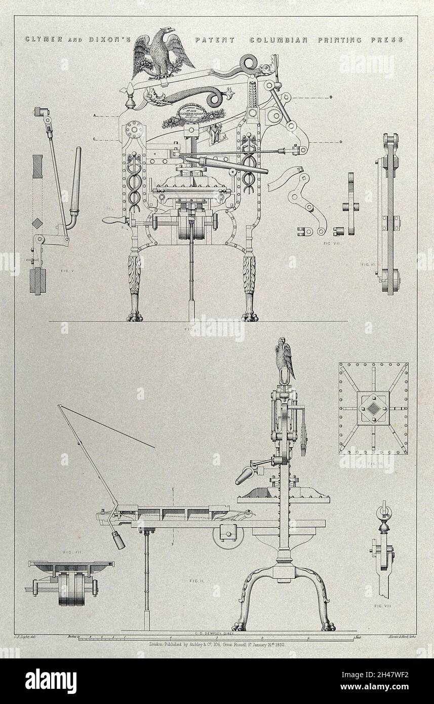 Clymer and Dixon's patent Columbian printing press Stock Photo - Alamy