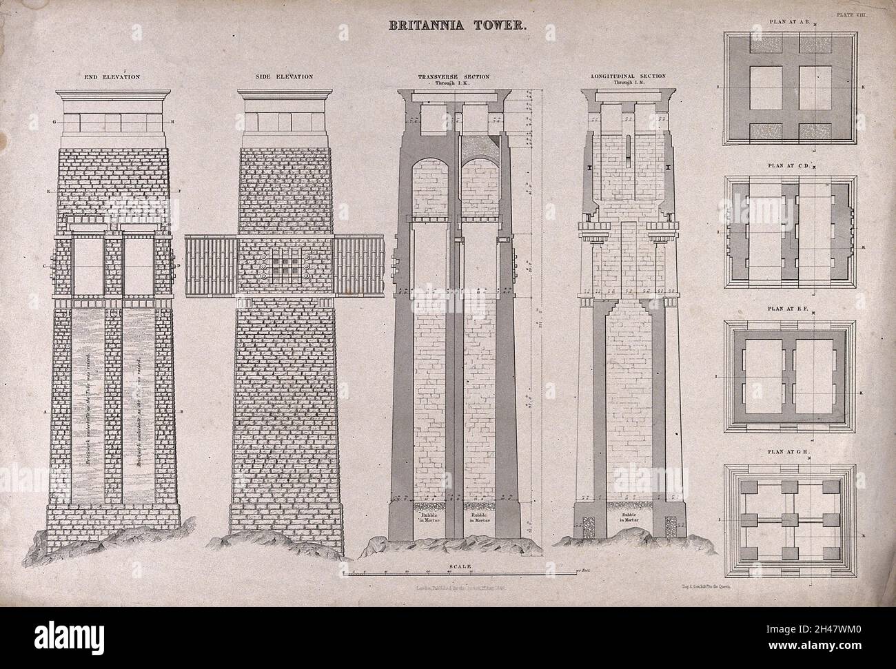 Civil engineering: the supporting masonry for the Menai box girder ...