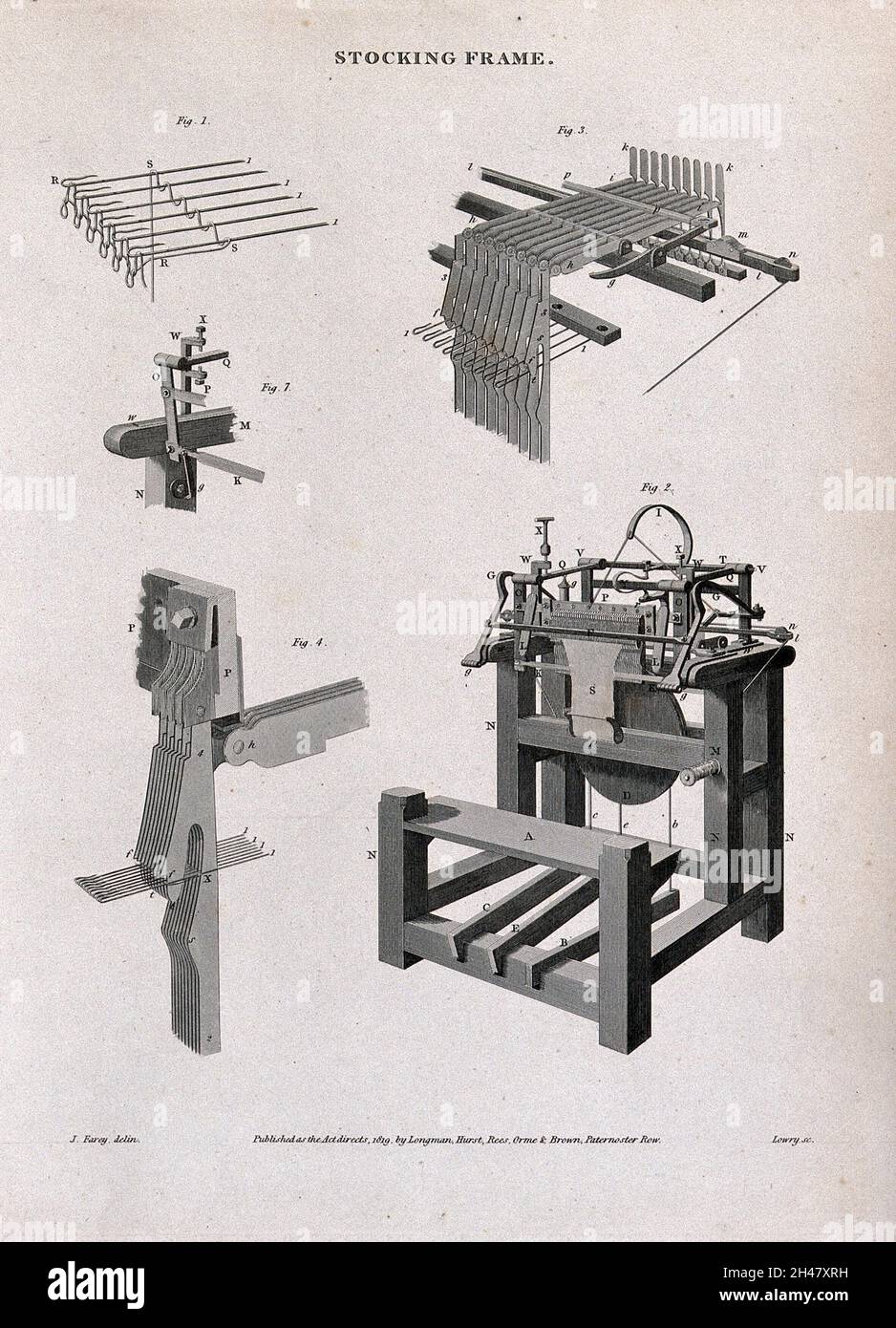 Elevation of a stocking machine and various details of its components ...