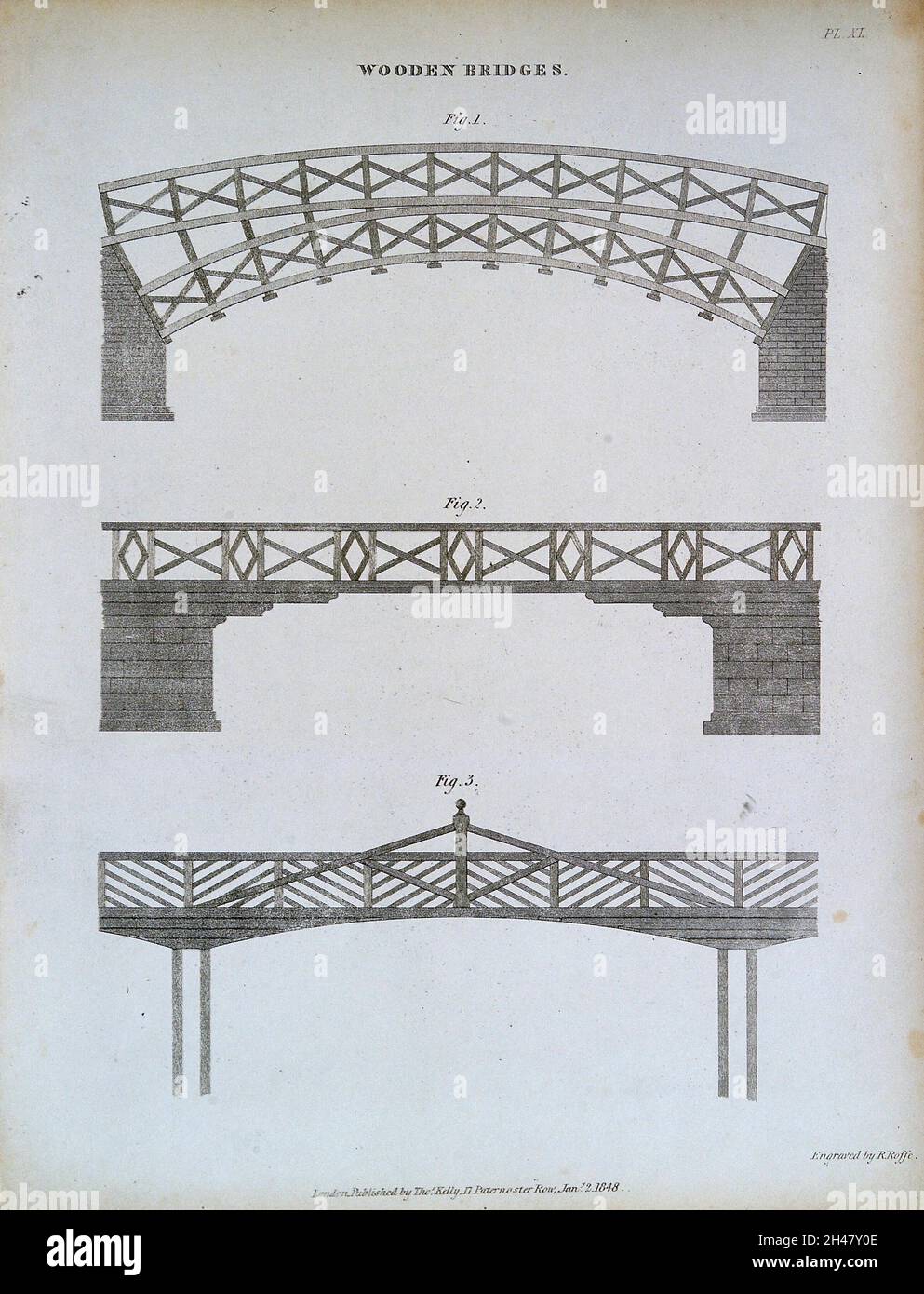 Civil engineering: three types of wooden bridge. Engraving by R. Roffe ...