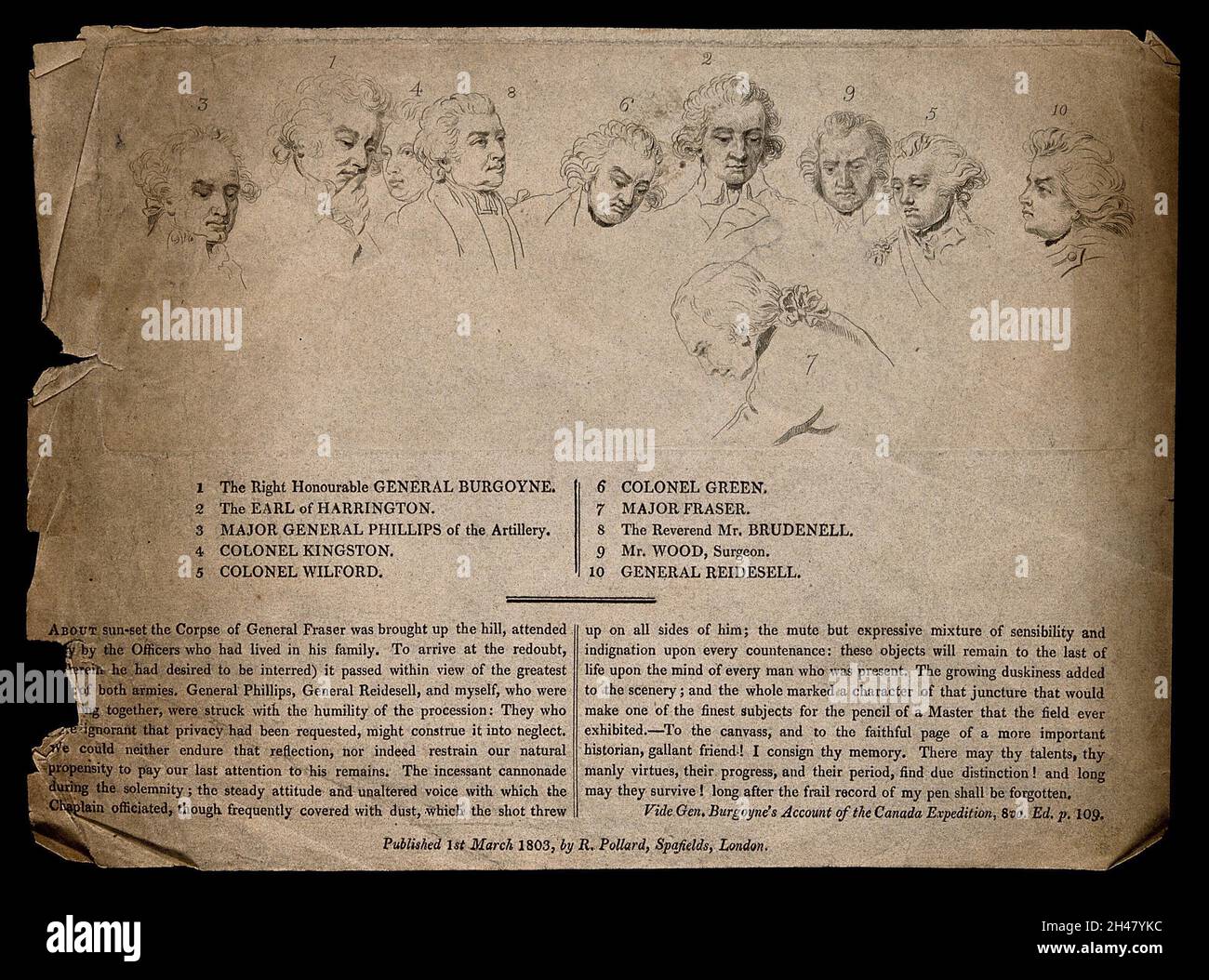 Clockwork Princess Family Tree